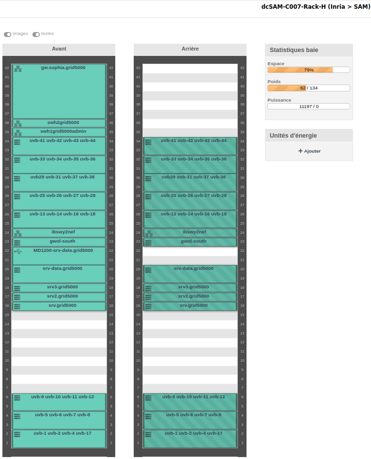 Sophia:Network - Grid5000