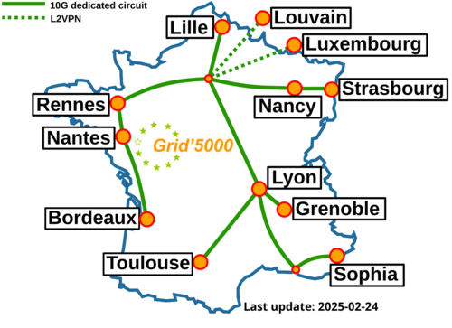 Grid5000:Network - Grid5000